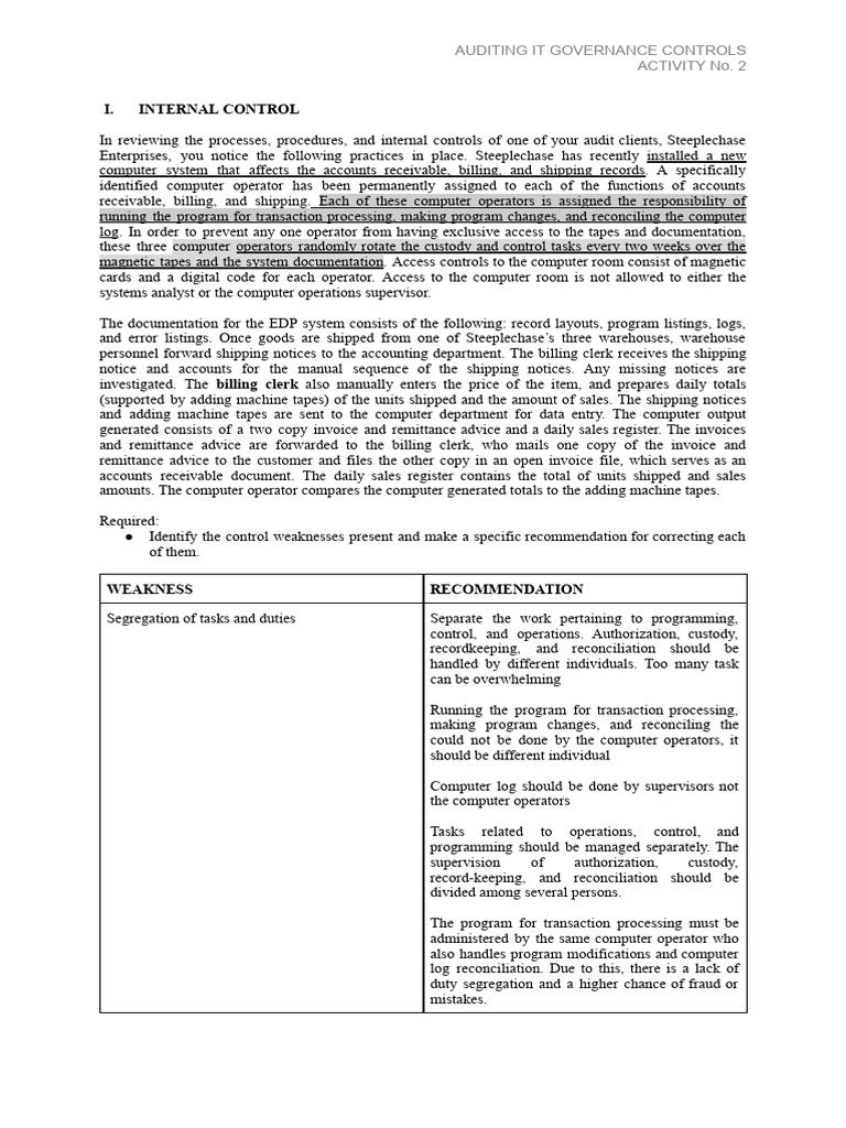 IT Audit Control Weaknesses | PDF | Audit | Financial Audit