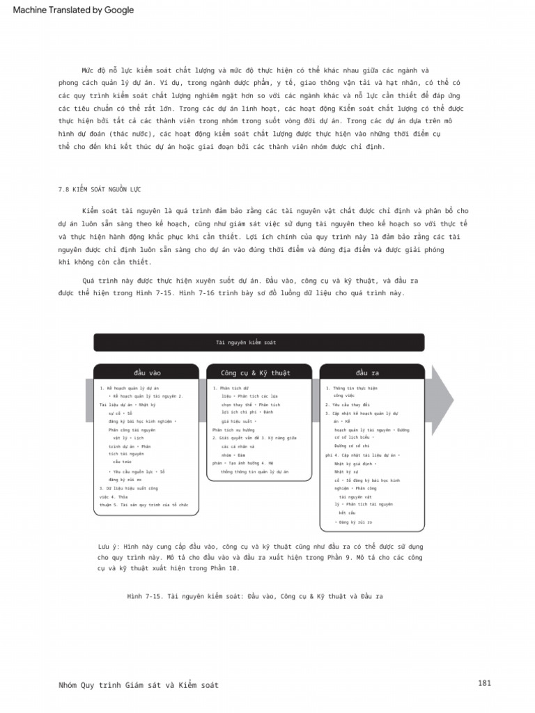 (MUST READ) Process Groups - A Practice Guide-201-390 | PDF