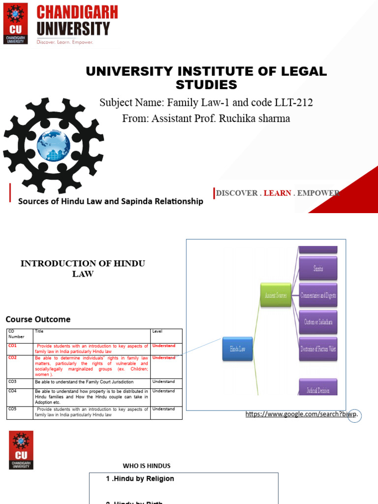 UNIT_1_INTROD-1_ppt_final_family | PDF | Vedas | Justice