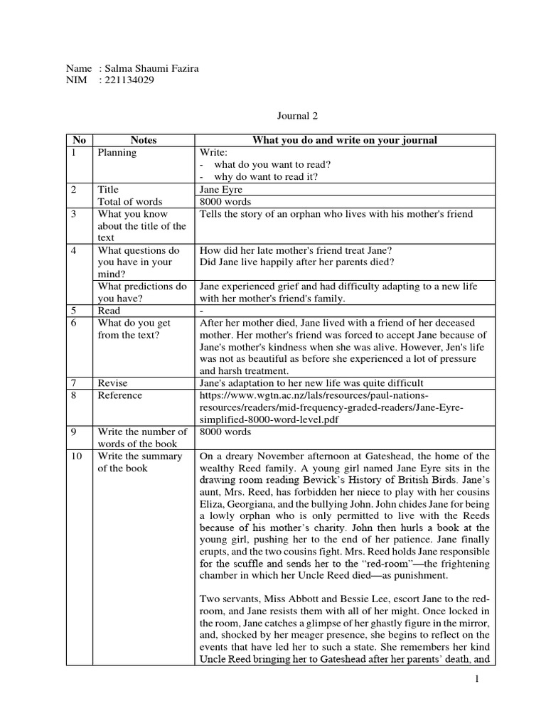 Jane Eyre: A Summary and Analysis | PDF | Jane Eyre