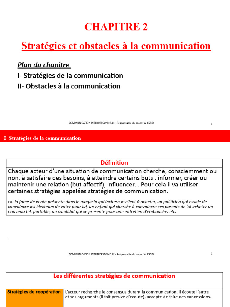 Chapitre 2 3 2024 | PDF | la communication | Communication non verbale