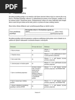 IZJAVA IZVOĐAČA RADOVA - II Krug | PDF