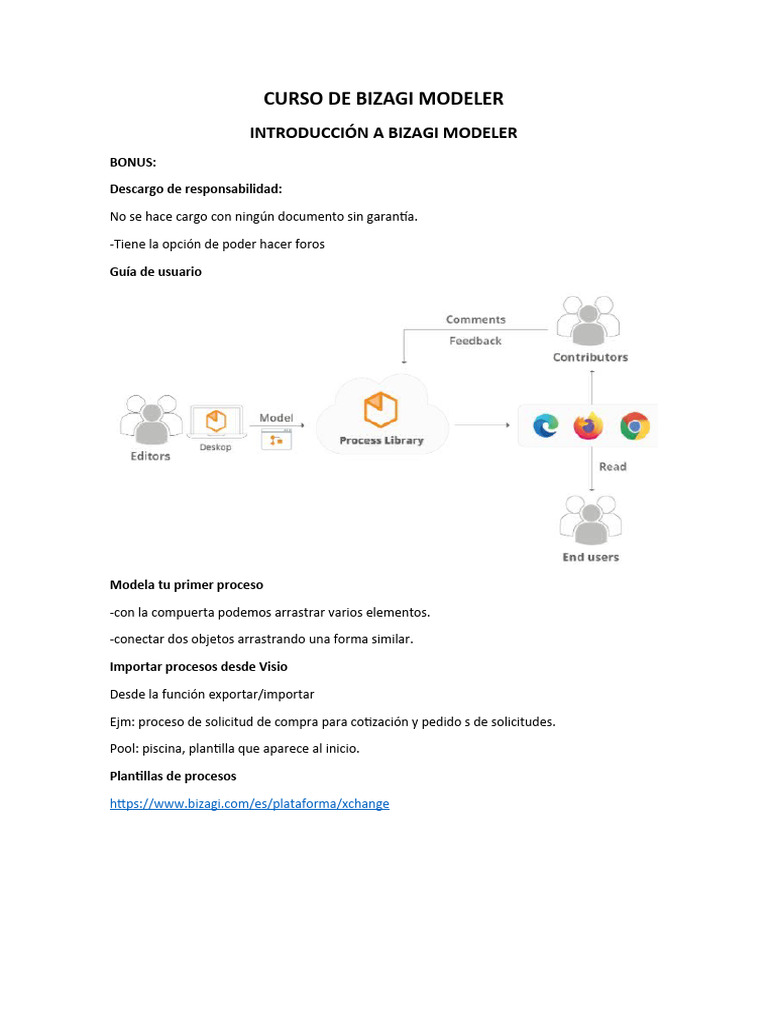 Curso de Bizagi Modeler | PDF