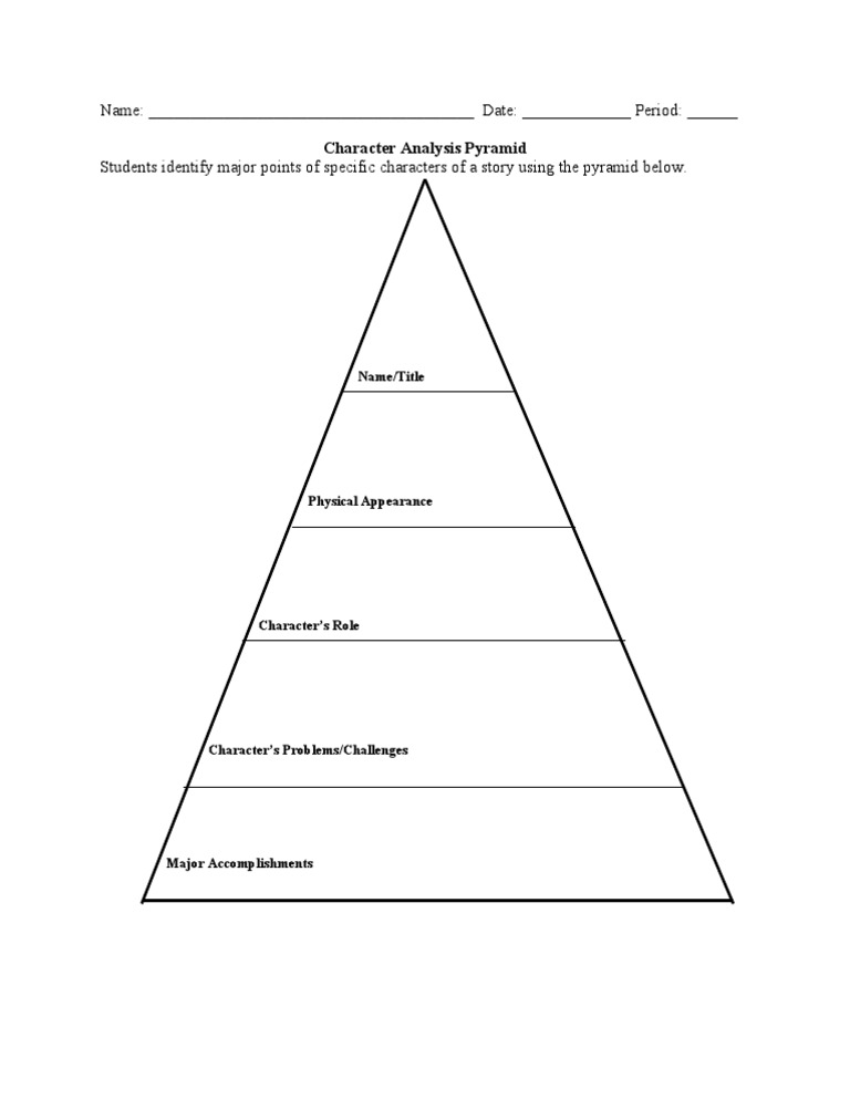 Character Analysis Pyramid Template | PDF | Computers