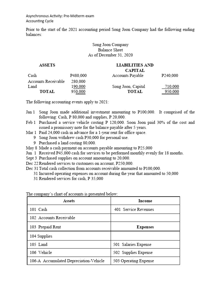 Accounting-Cycle-Pre-midterm-exam | PDF | Debits And Credits | Expense