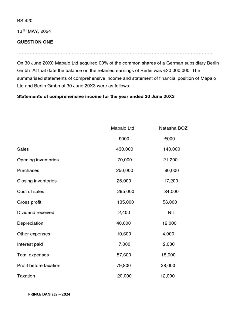 Foreign Exchange Question With Solutions | PDF | Balance Sheet | Dividend