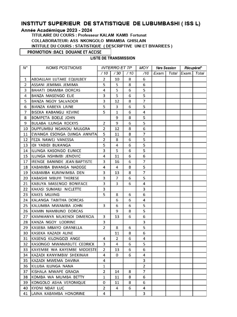MOYENNES DE STAT DESCRIPTIVE BAC1 DOUANE 2024 | PDF