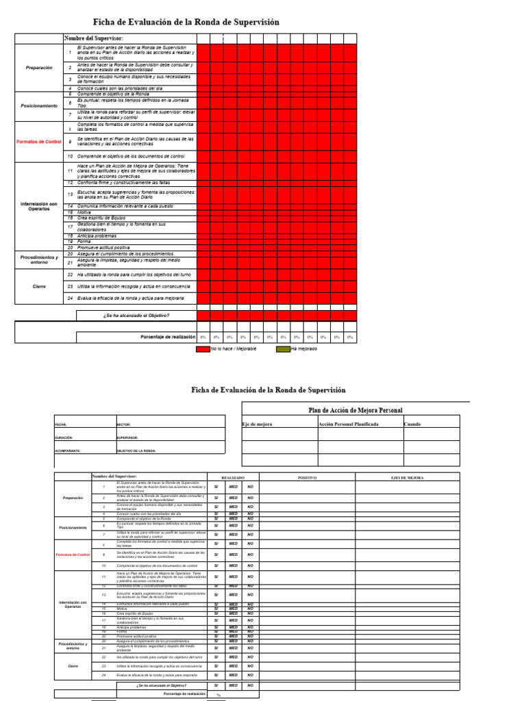 Ficha de Acompañamiento en Ronda de Supervisión y Formatos de Control | PDF