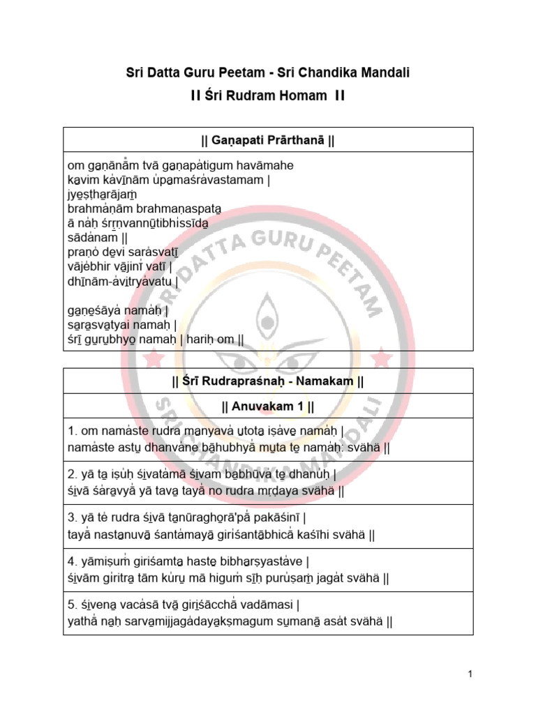 Sri Rudra Homam Sanskrit English | PDF
