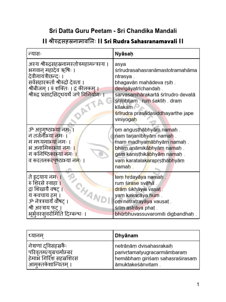 Sri Rudra Sahasranamavali Sanskrit English | PDF