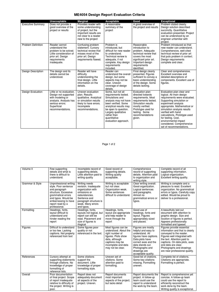 A Guide to Evaluating Mechanical Engineering Design Reports | PDF ...