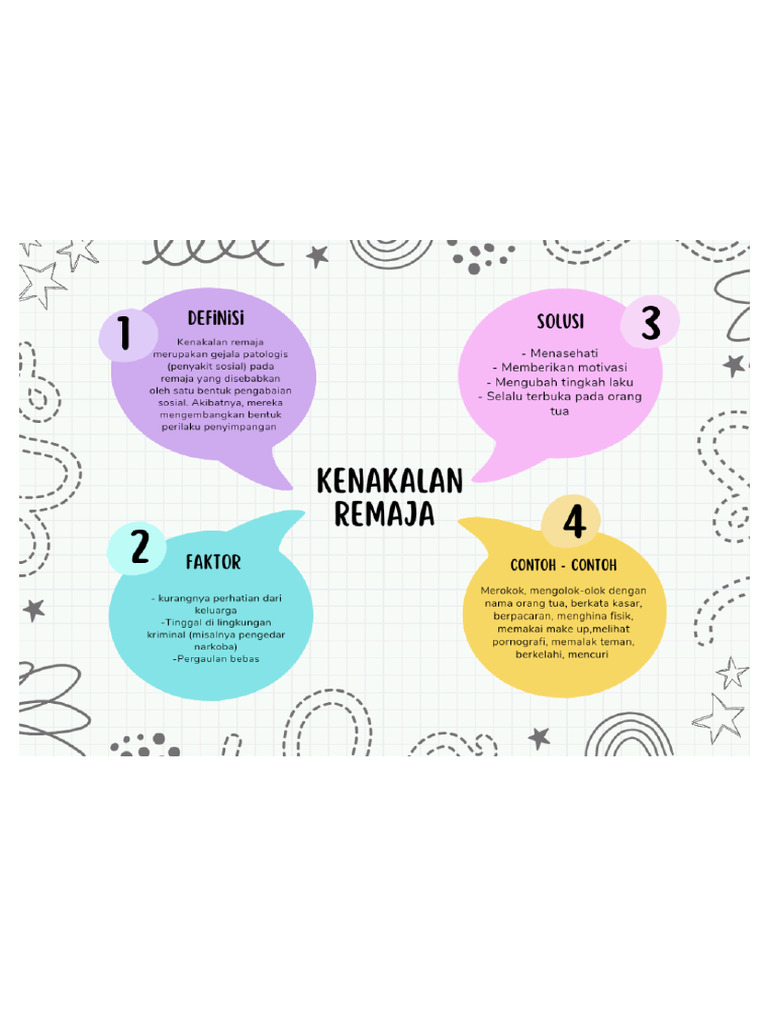 Kelompok 2 Pdf