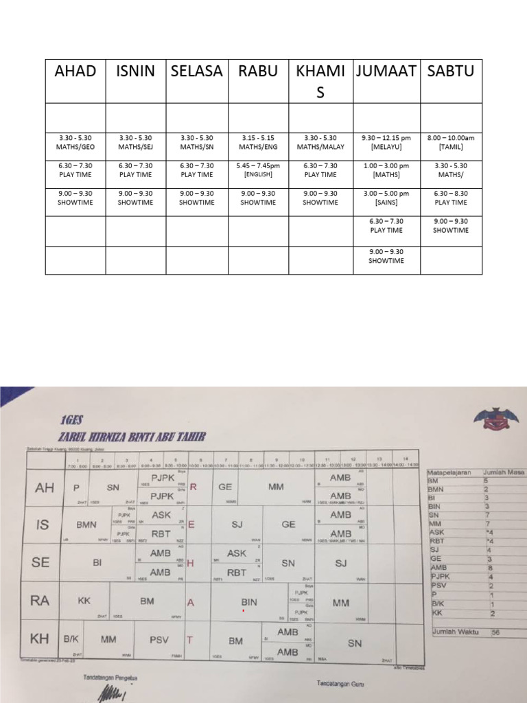 Eswaran New Jadual | PDF