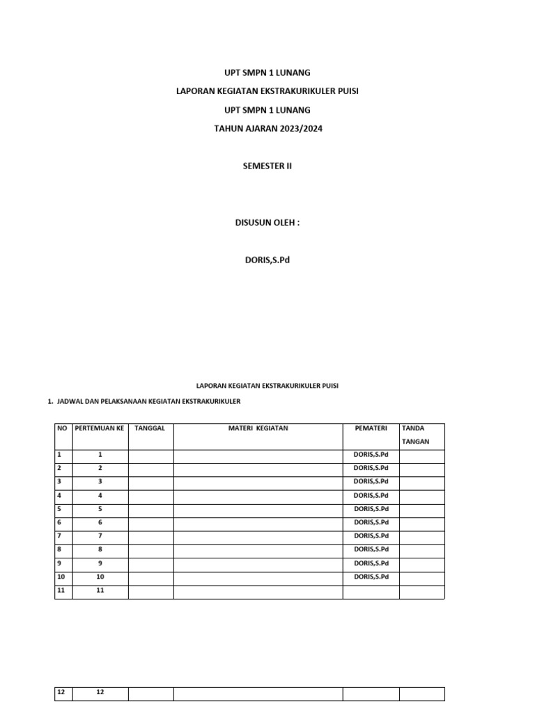Laporan Kegiatan Ekstrakurikuler | PDF