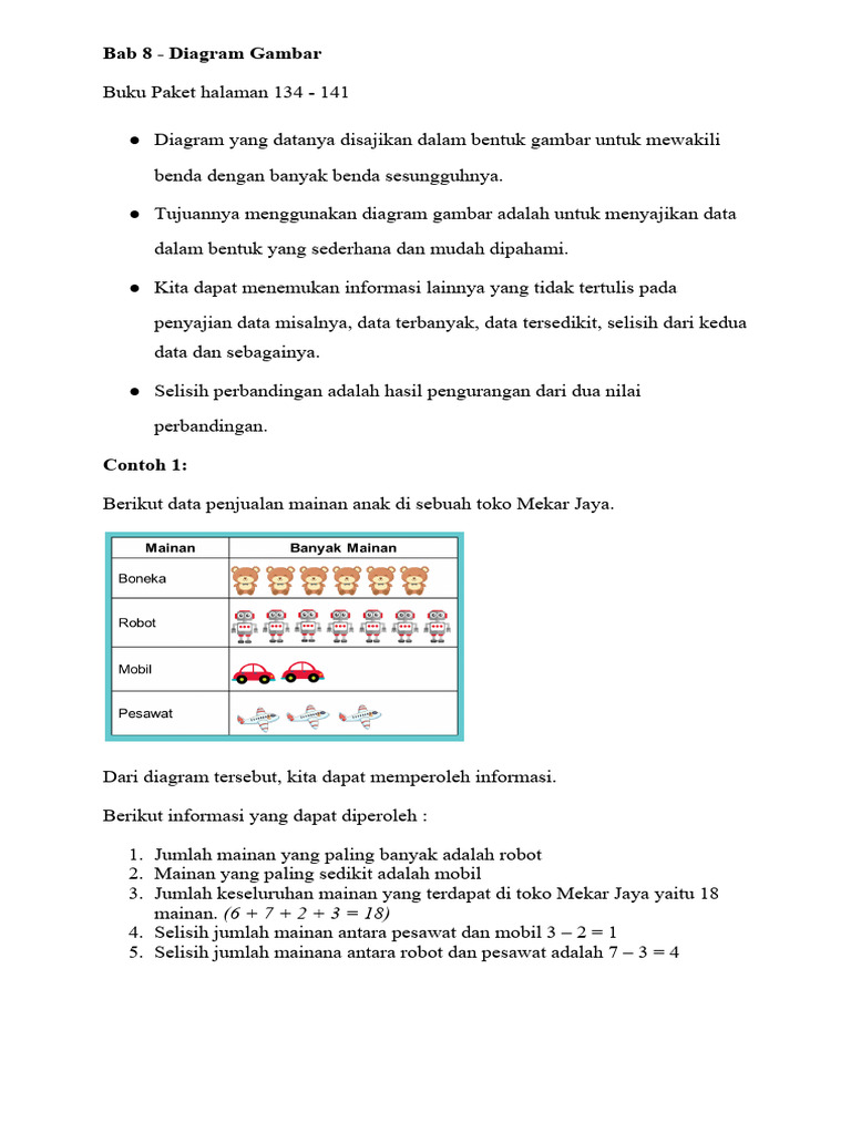 Materi dan Latihan diagram gambar kls 2 | PDF