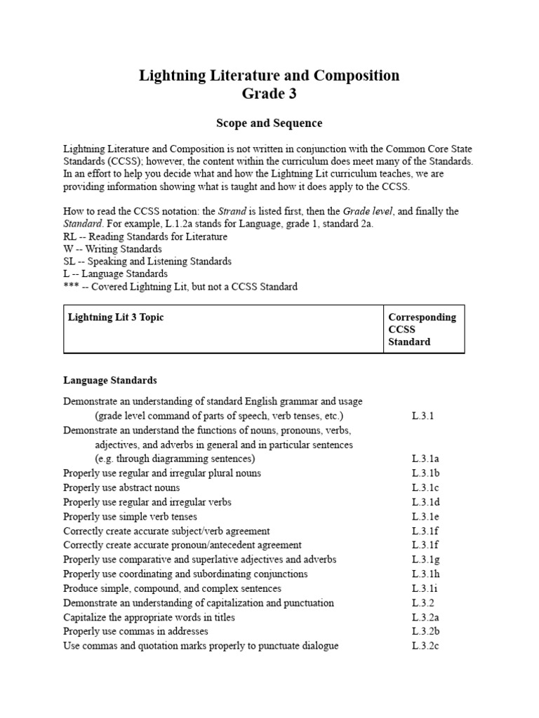 Lightning Lit Grade 3 Scope and Sequence | PDF | Adjective | Semantic Units