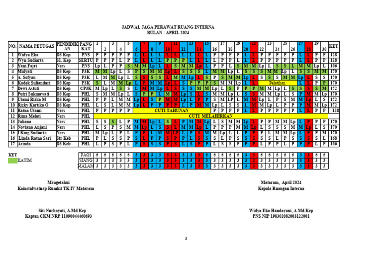 Jadwal April Perubahan Ok | PDF