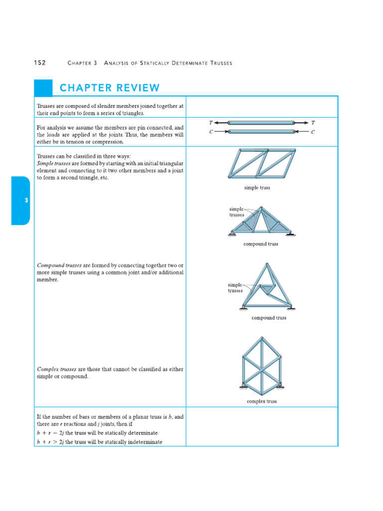 Important notes | PDF