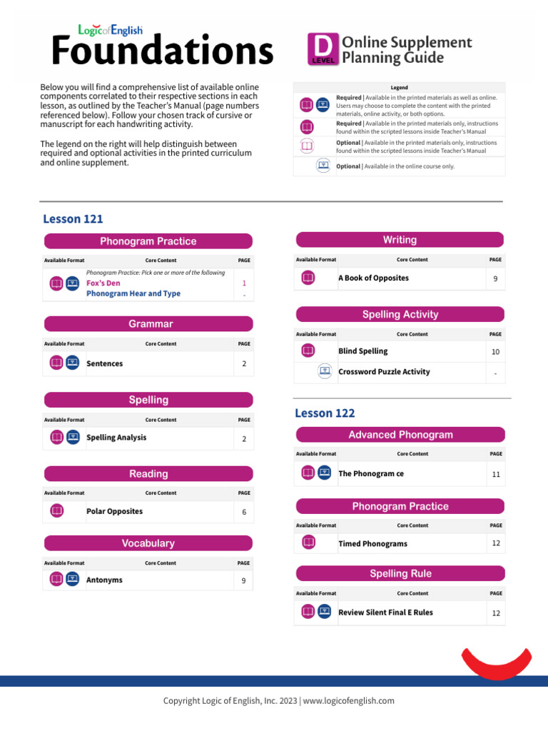 Foundations D Planning Guide | PDF | Curriculum | English Language