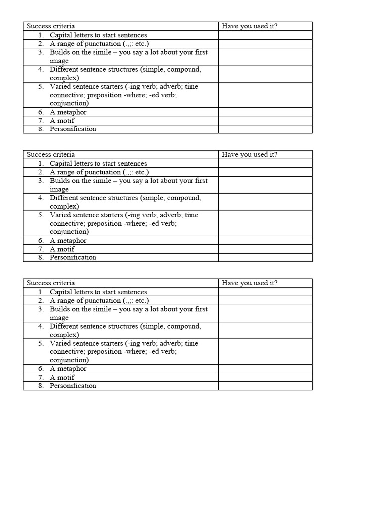 Writing Success Criteria Checklist | PDF