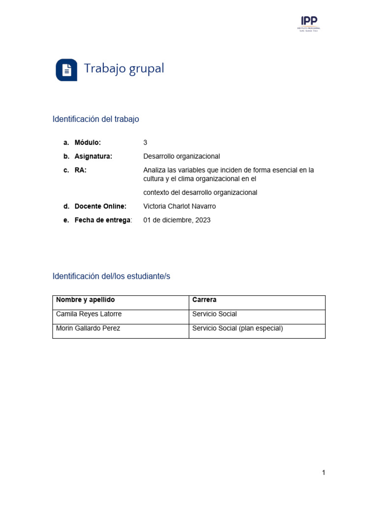 Trabajo Social Ipps M3 | PDF | Salud mental | Trabajo Social