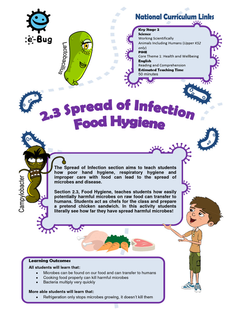 Food Hygiene Complete Pack | PDF | Foodborne Illness | Hygiene