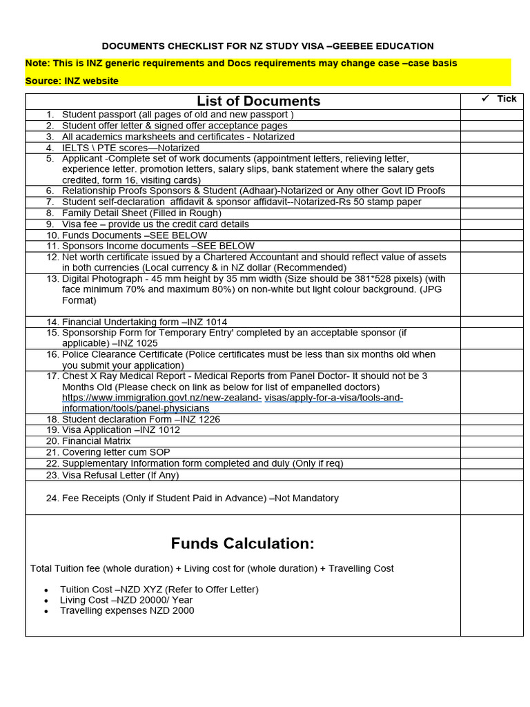 1714983388966-Documents Checklist For NZ-GEEBEE 12-03-2024 | PDF ...