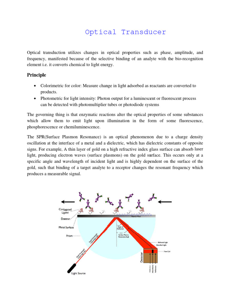 Optical Transducer | PDF | Electromagnetic Radiation | Physical Sciences
