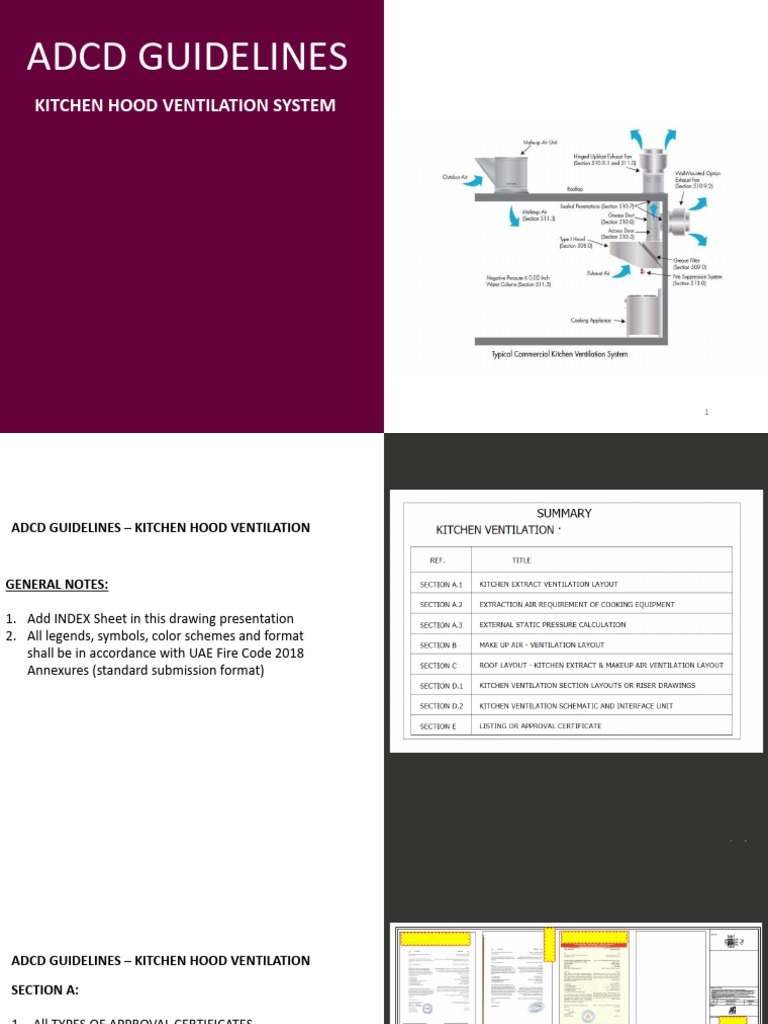 ADCD Kitchen Hood Ventilation Guidelines | PDF | Ventilation ...