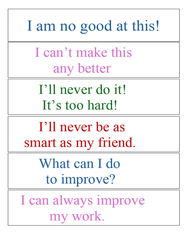 Growth Mindset Pdf