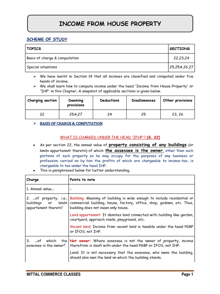 Income From House Property - 24 25 | PDF | Tax Deduction | Interest