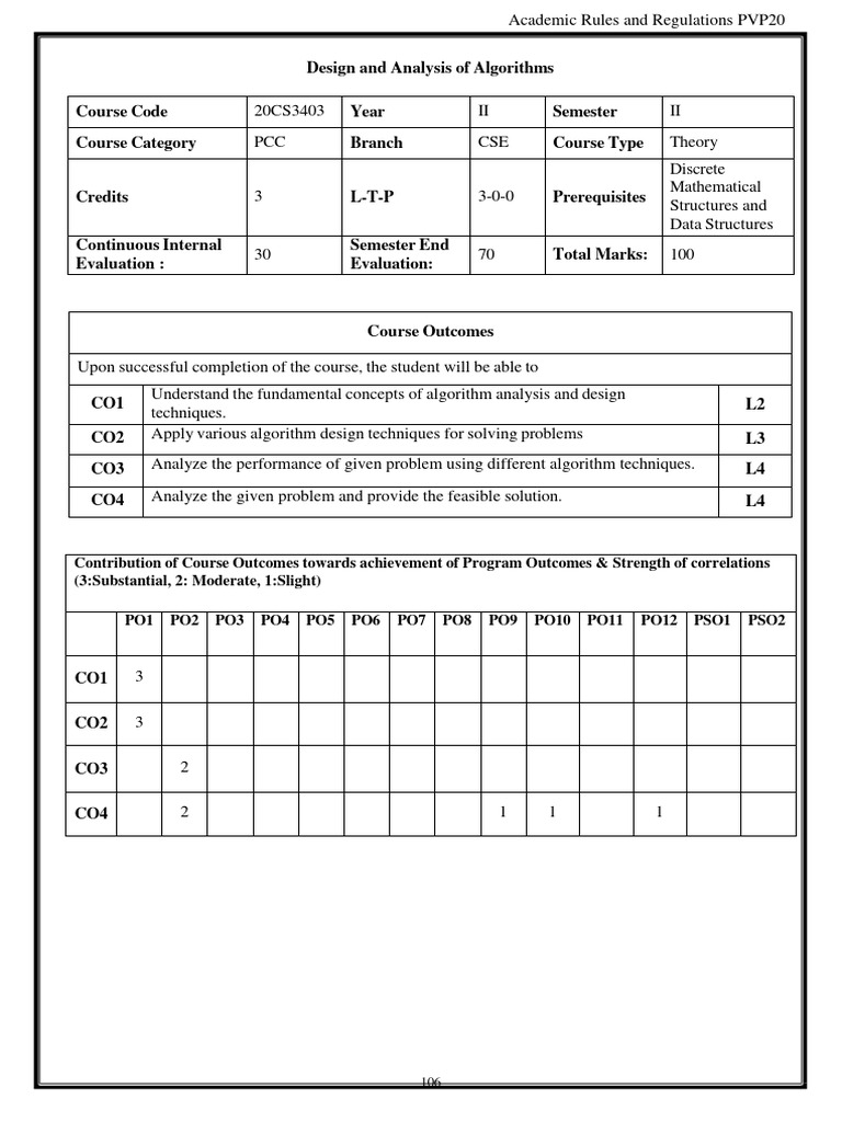 Design and Analysis of Algorithms Syllabus | PDF | Algorithms ...