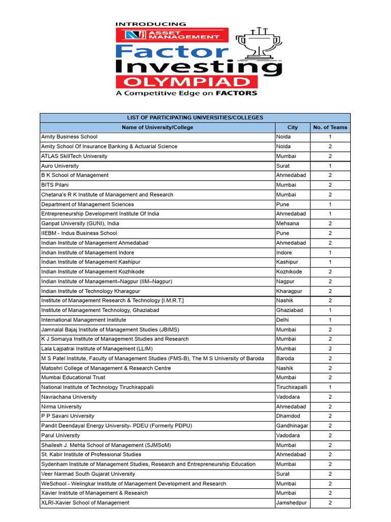 Participating Universities and Teams List | PDF | Higher Education ...