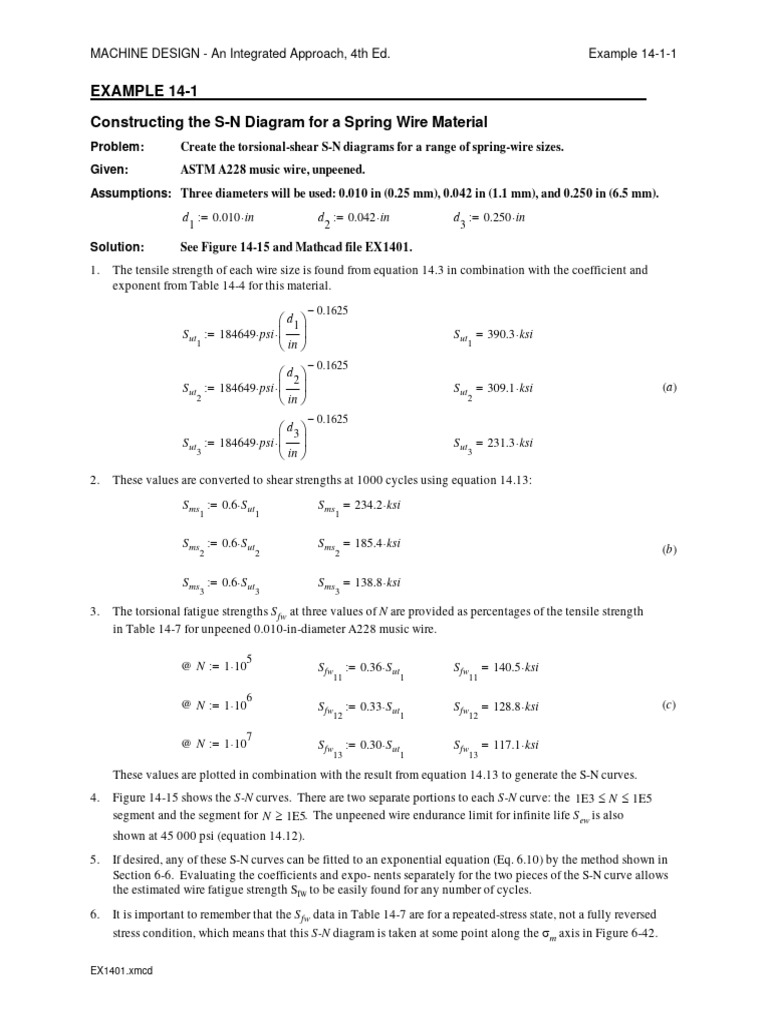 EX1401 | PDF | Fatigue (Material) | Building Engineering