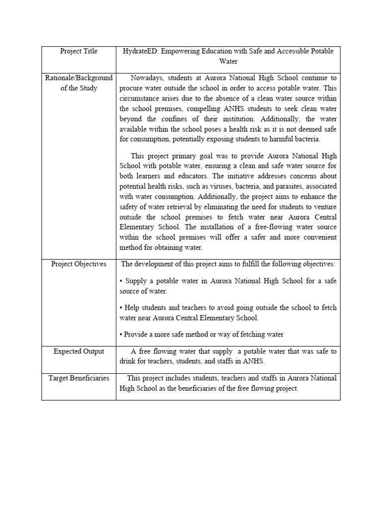 Potable Water Project for ANHS Students | PDF | Drinking Water | Water
