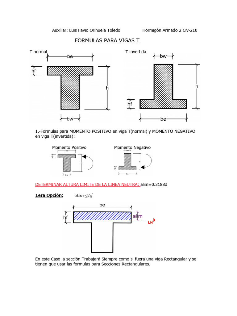 Fórmulas para Vigas T en Hormigón | PDF | Ingeniería estructural ...