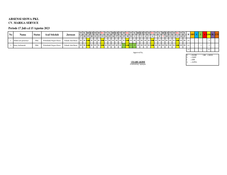 Absensi PKL Magang 2023 | PDF