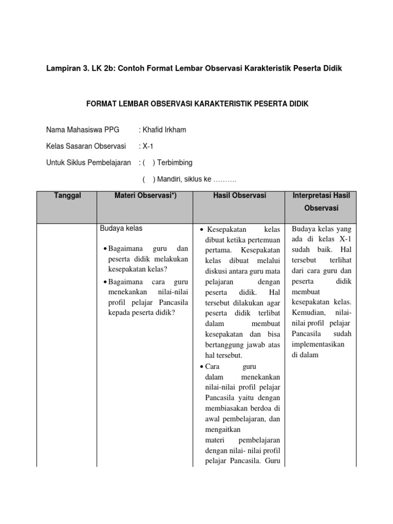 Lampiran 3. LK 2b Contoh Format Lembar Observasi Karakteristik Peserta ...