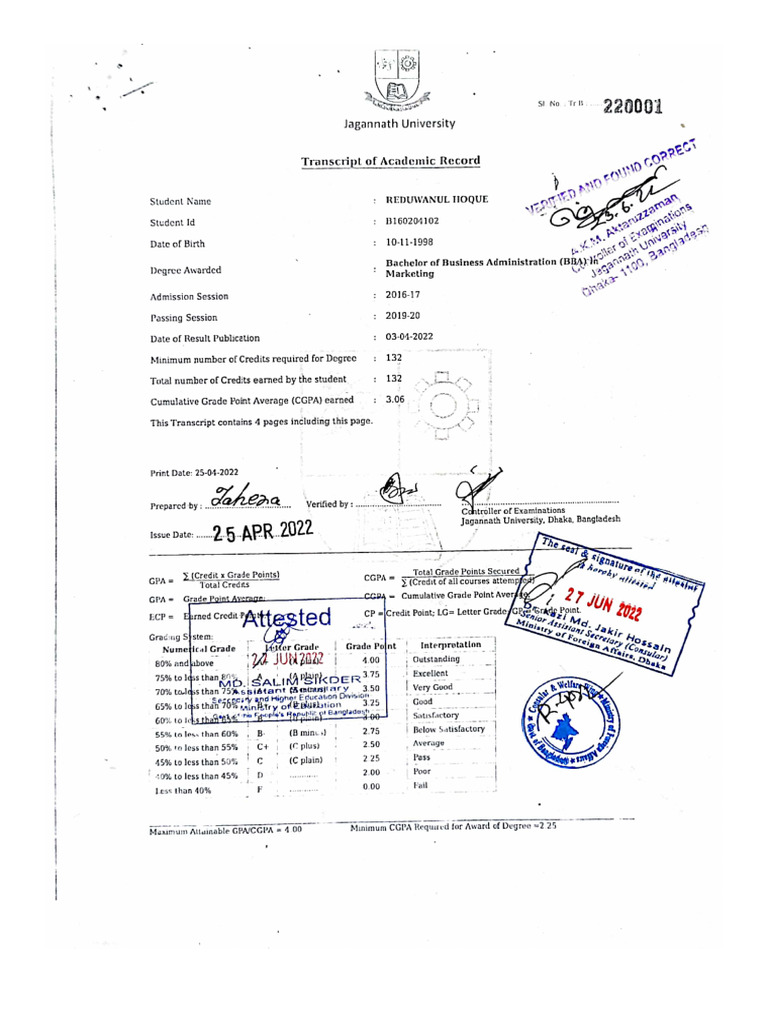 BBA Transcript Attested | PDF