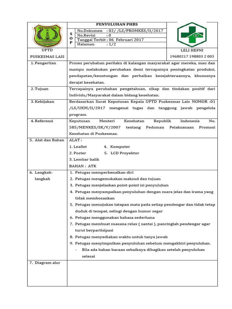 Sop Penyuluhan Phbs | PDF