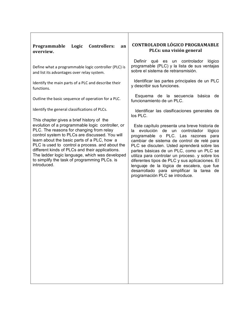 Programmable Logic Controllers Traducido | PDF | Controlador lógico programable | Informática