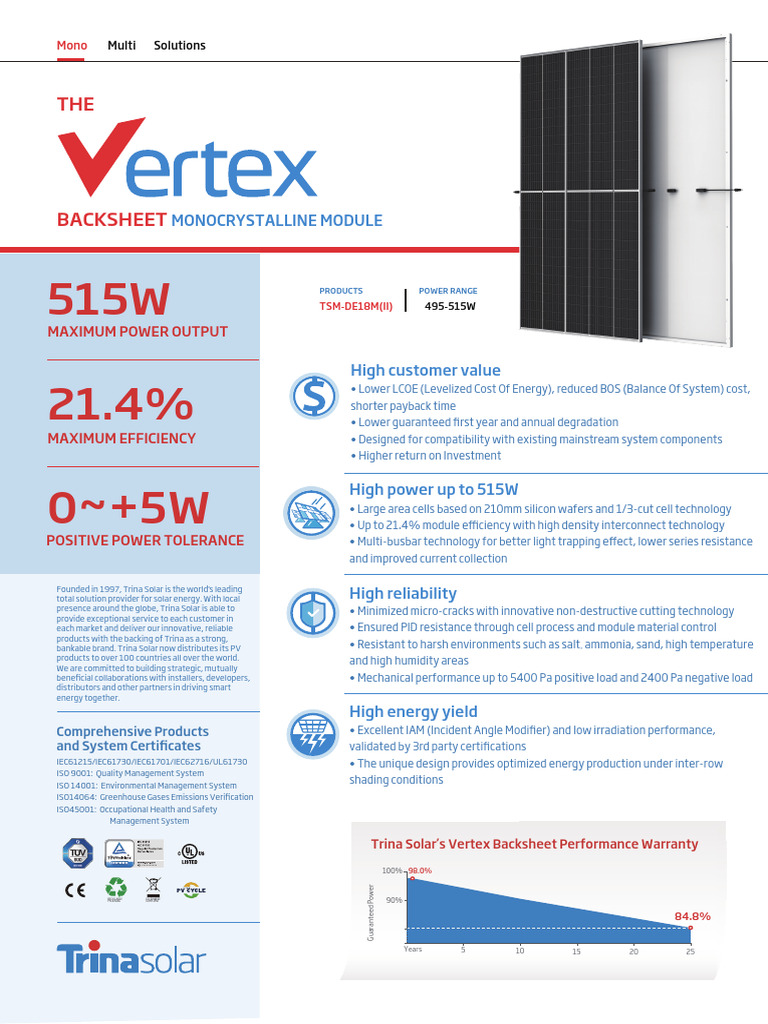 TSM-DE18M Monocrystalline Module Overview | PDF | Photovoltaics | Solar ...