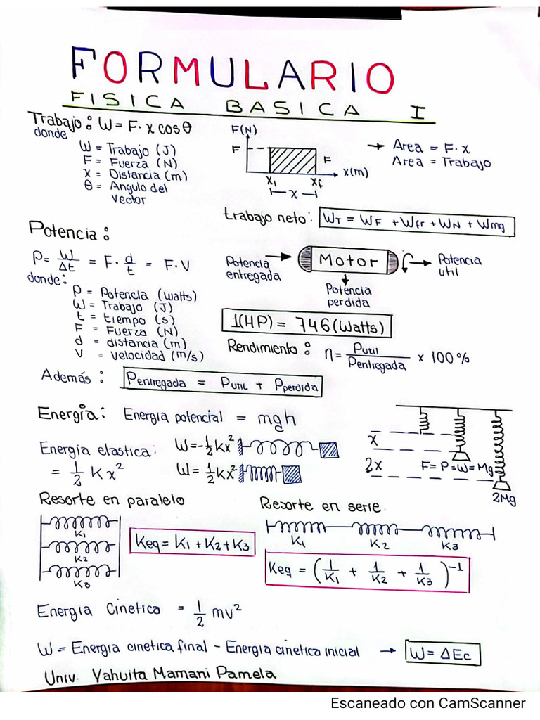 FORMULARIO 2do PARCIAL FISICA | PDF