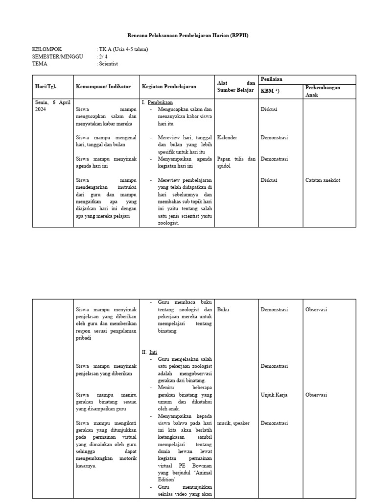 Contoh RPPH | PDF