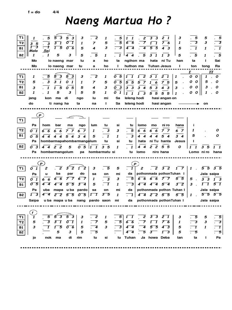 13.naeng Martua Ho | PDF