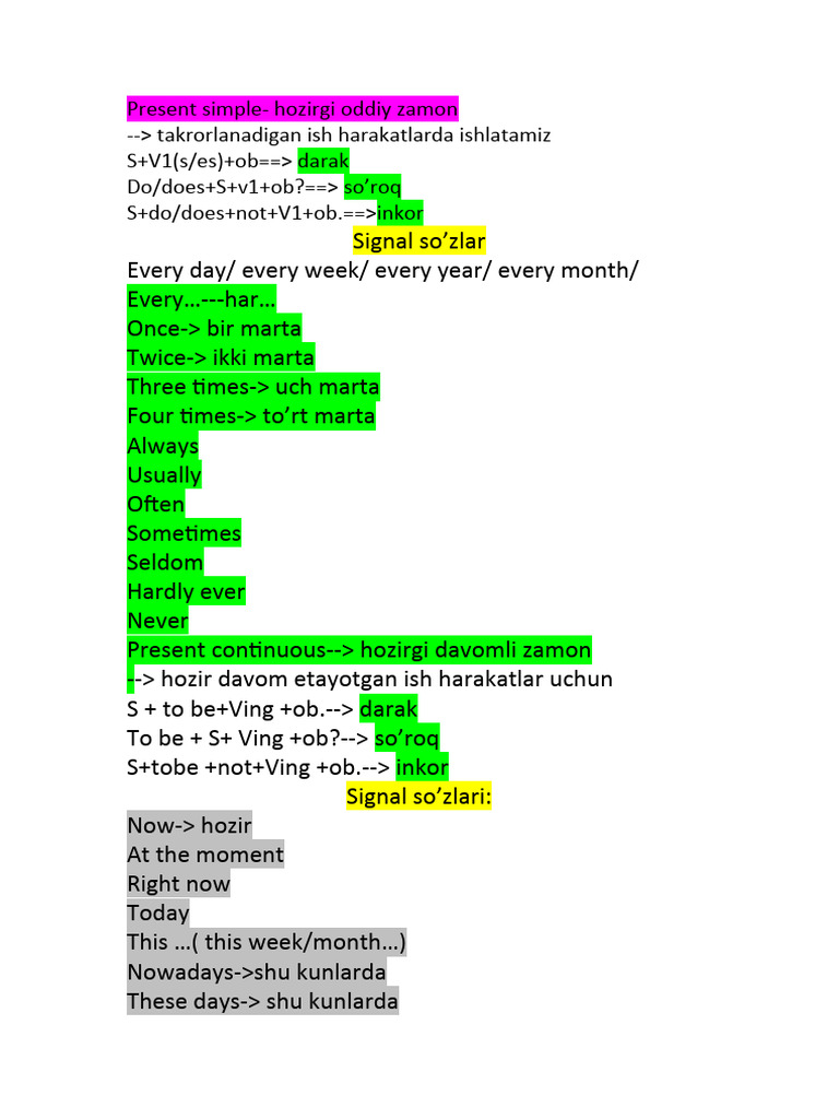 Tenses Full (Reference) | PDF