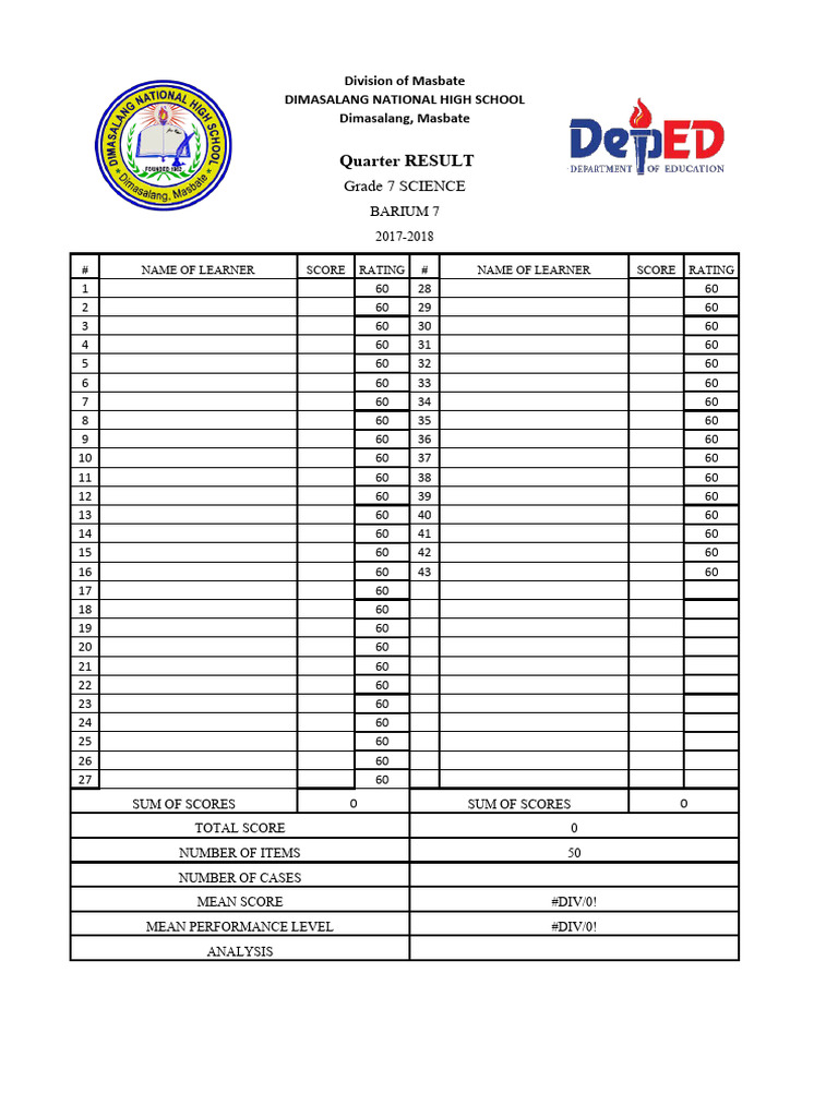 Quarterly Test Result and MPL Graph-2017-18 | PDF | Chemical Elements ...