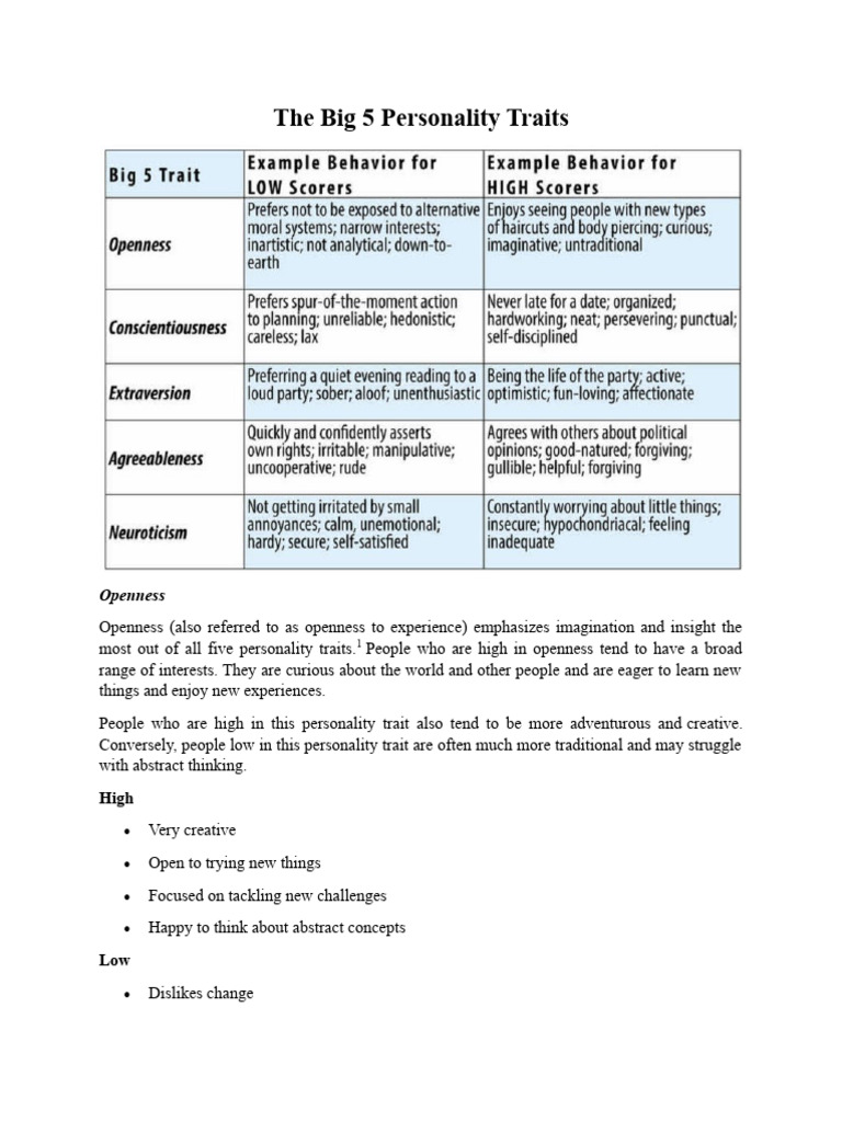 Understanding the Big 5 Personality Traits | PDF | Extraversion And ...