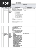 IPCRF-developmentplan Sample 2024 | PDF