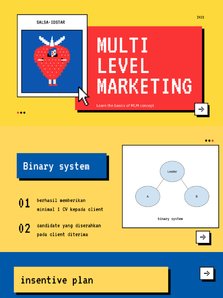 MLM | PDF
